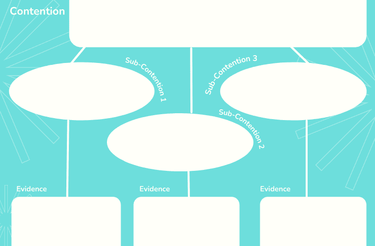 The Essay Map: Bringing It All Together | Big Picture Tutoring